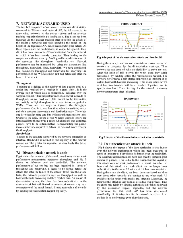 Wireless Deauth and Disassociation Attacks explained | PDF