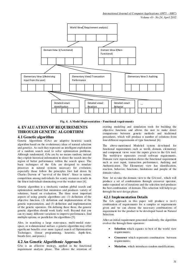 Quantify the Functional Requirements in Software System Engineering