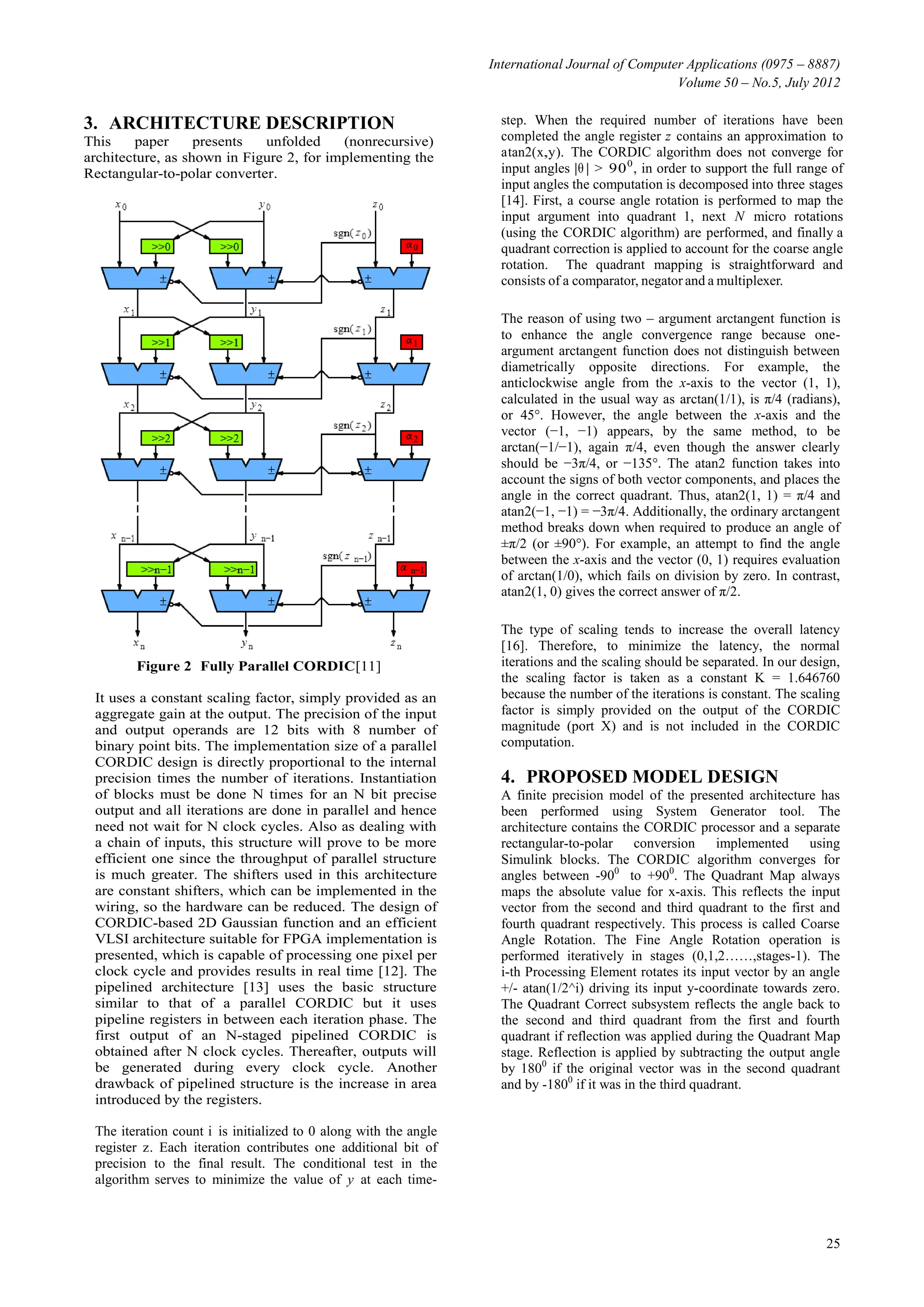 Reconfigurable Design Of Rectangular To Polar Converter Using Linear