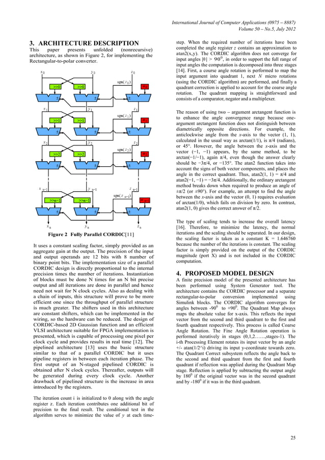 Reconfigurable Design Of Rectangular To Polar Converter Using Linear Convergence Pdf