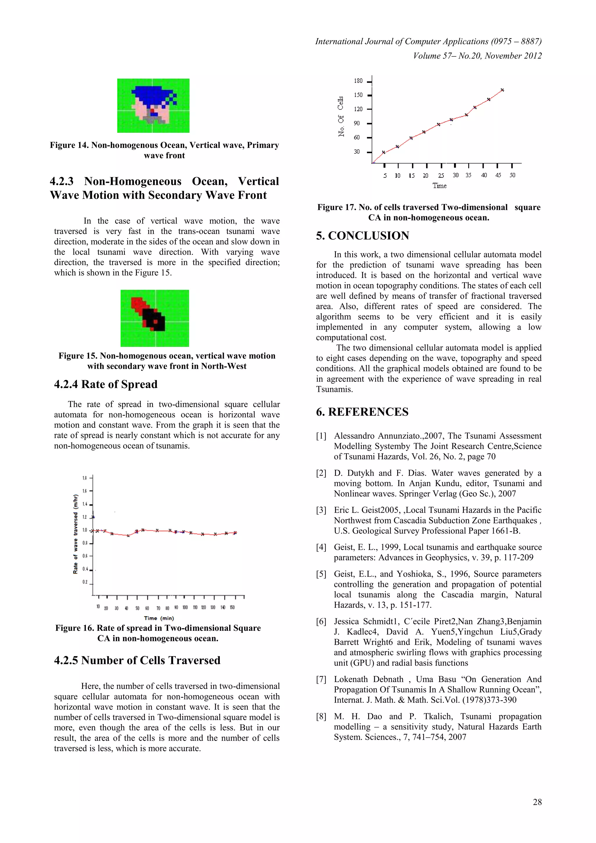 Tsunami Wave Propagation Models Based On Two Dimensional Cellular Automata Pdf