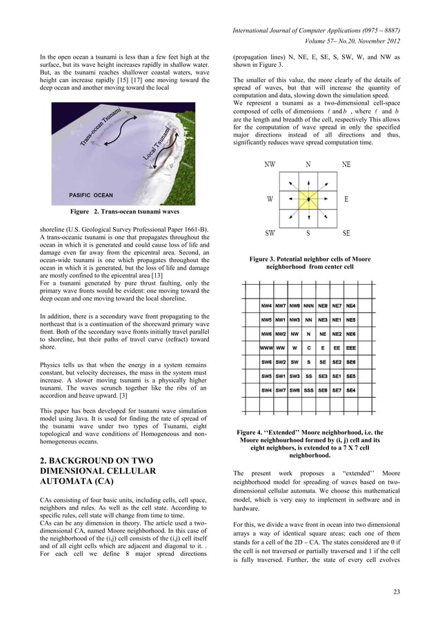 Tsunami Wave Propagation Models based on Two-Dimensional Cellular Automata | PDF