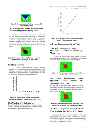 Tsunami Wave Propagation Models based on Two-Dimensional Cellular Automata | PDF