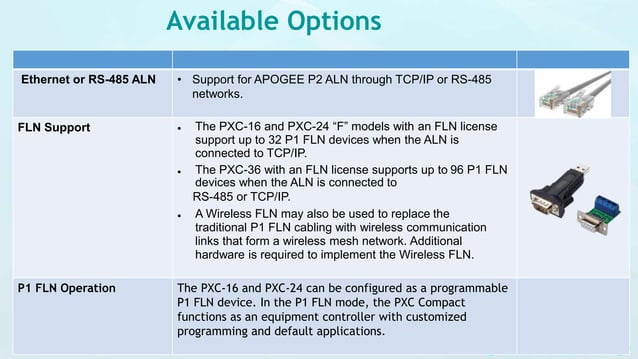 Siemens PXC Controller Series Part-1 | PPT