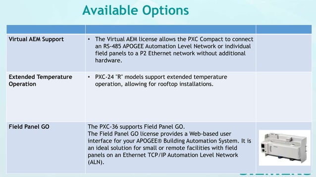 Siemens PXC Controller Series Part-1 | PPT