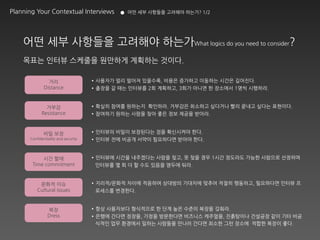 Pxd ui study 02 planning your contextual interviews | PDF