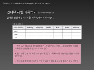 Pxd ui study 02 planning your contextual interviews | PDF