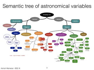 06 ashish mahabal bse3 | PDF