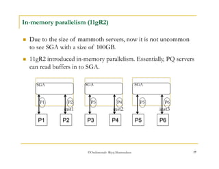 Px execution in rac | PPT