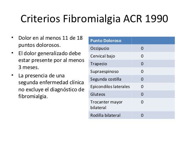 Px fibromialgia