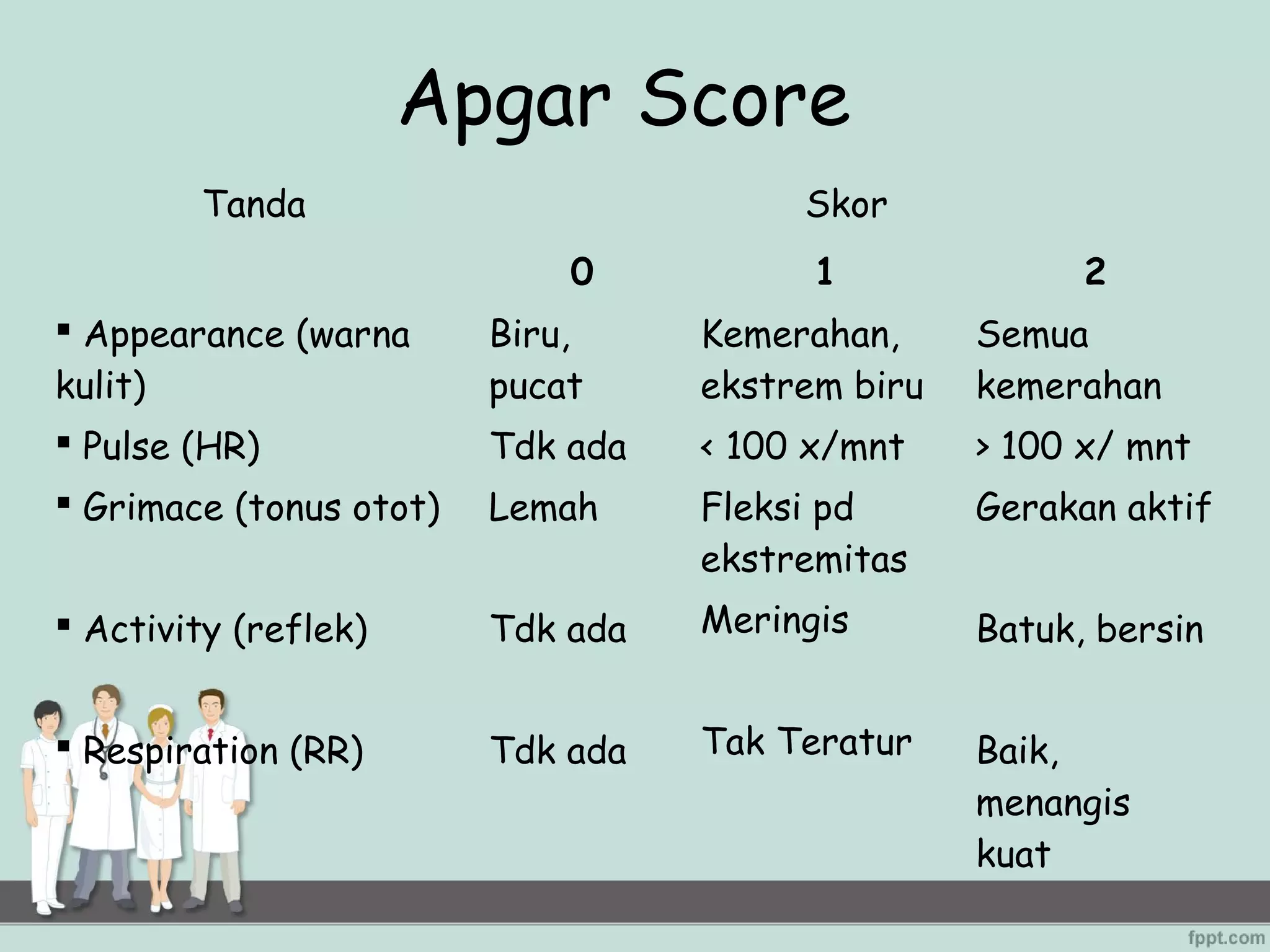 PEMERIKSAAN FISIK | PPT