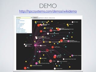 Meetup - Exabyte Big Data - HPCC Systems - SQL to ECL | PDF | Databases | Computer Software and ...