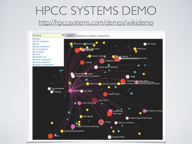 Meetup - Exabyte Big Data - HPCC Systems - SQL to ECL | PDF