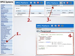 Meetup - Exabyte Big Data - HPCC Systems - SQL to ECL | PDF | Databases | Computer Software and ...