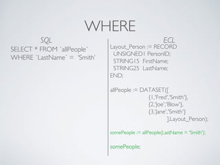 Meetup - Exabyte Big Data - HPCC Systems - SQL to ECL | PDF