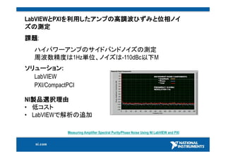 PXI, LabVIEW事例集2 | PDF