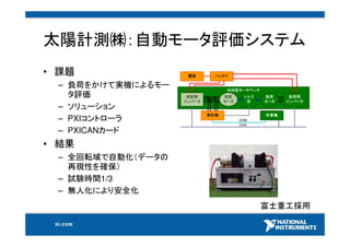 PXI, LabVIEW事例集2 | PDF