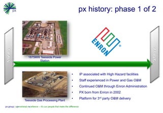 PX Group introduction presentation December 2013 | PPTX