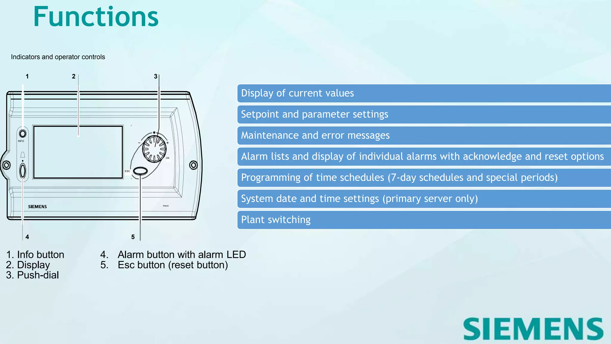 SIEMENS HMI PXM10 DISPLAY | PPTX
