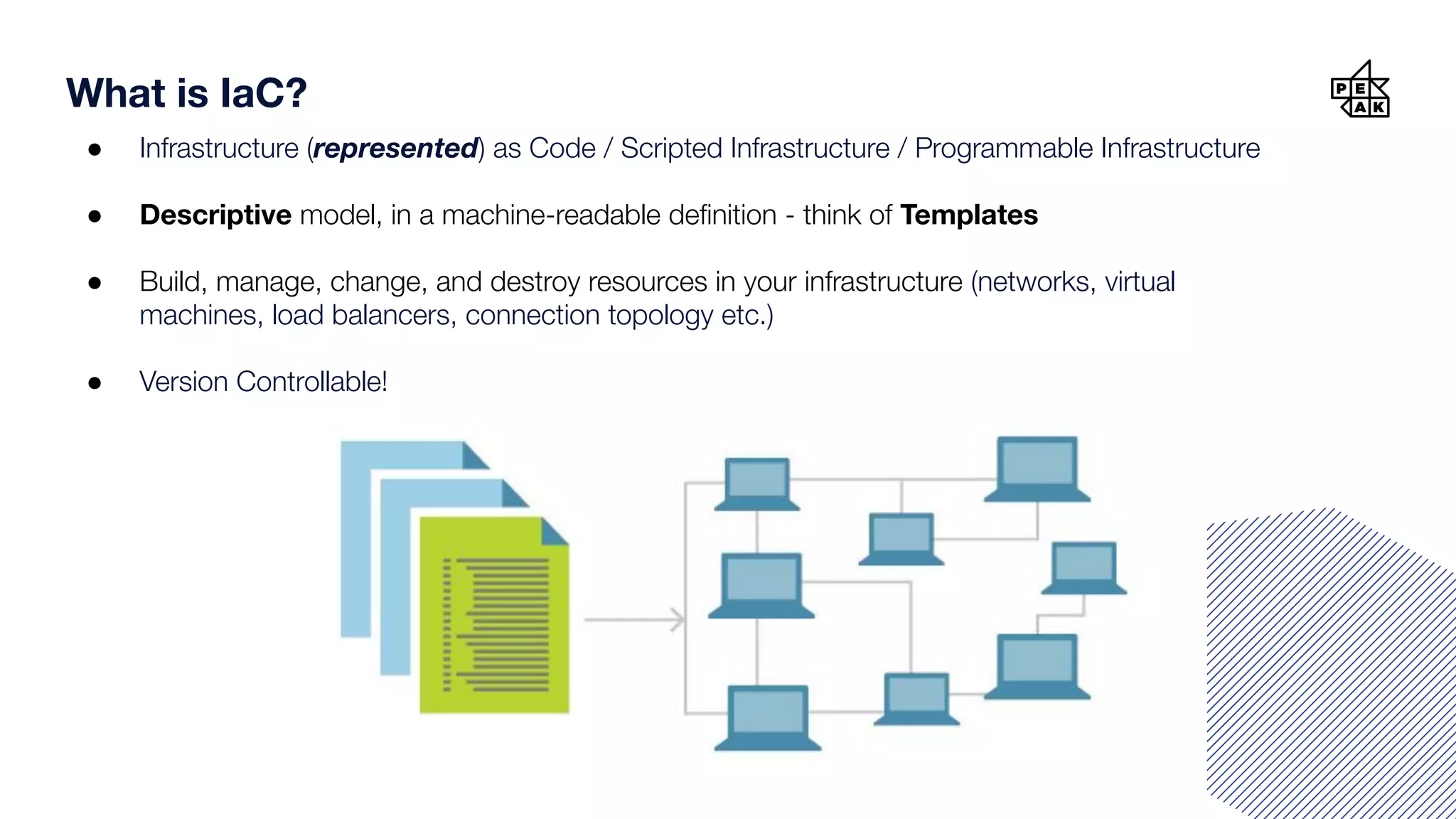 IaC: Tools of the trade | PPT