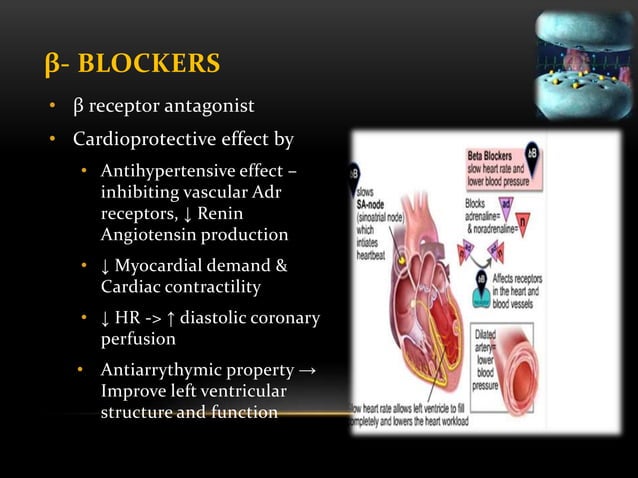 Drugs for prophylaxis of Myocardial Infarction | PPT