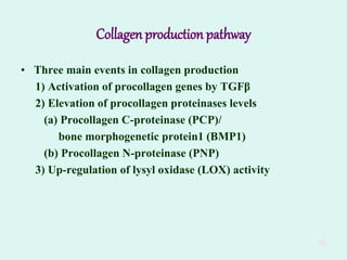 ORAL SUB MUCOUS FIBROSIS(OSMF) | PPT