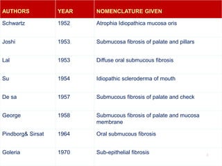ORAL SUB MUCOUS FIBROSIS(OSMF) | PPT