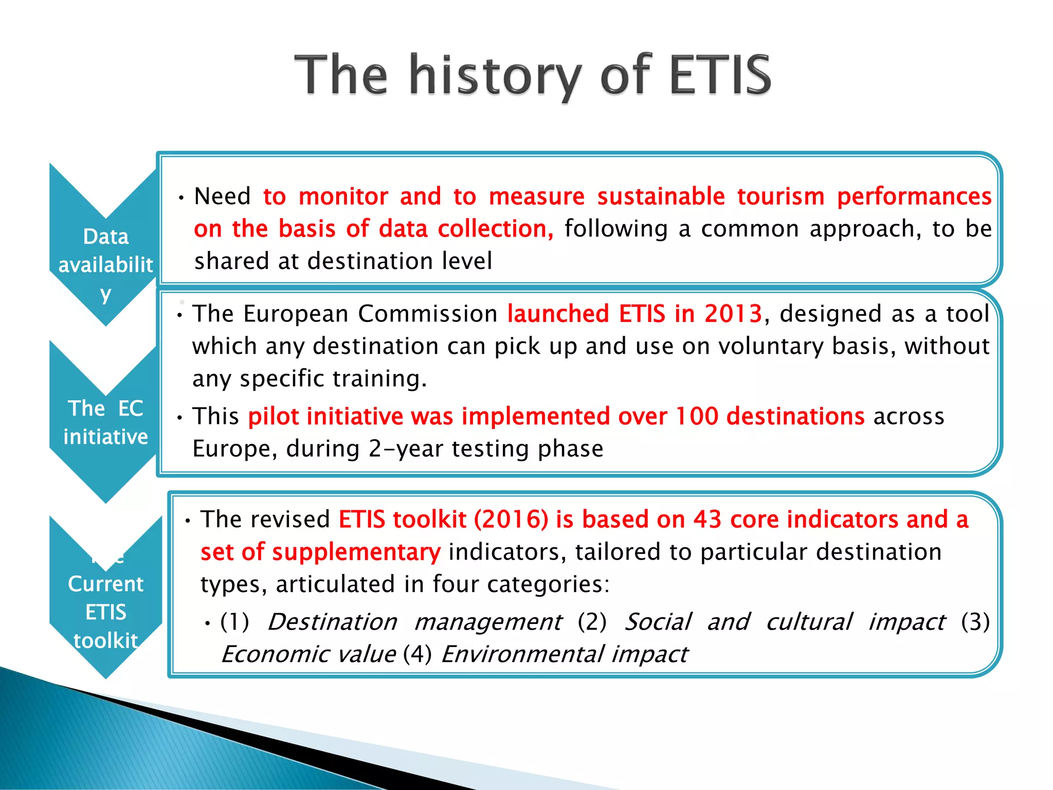 Etis methologies and cultural routes cinzia de marzo | PDF | Europe ...