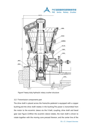 Pxz series rotary crusher | PDF