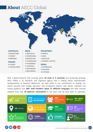 Py definitive-guide-aecc-global (1) | PDF | Professional School | Postgraduate Education