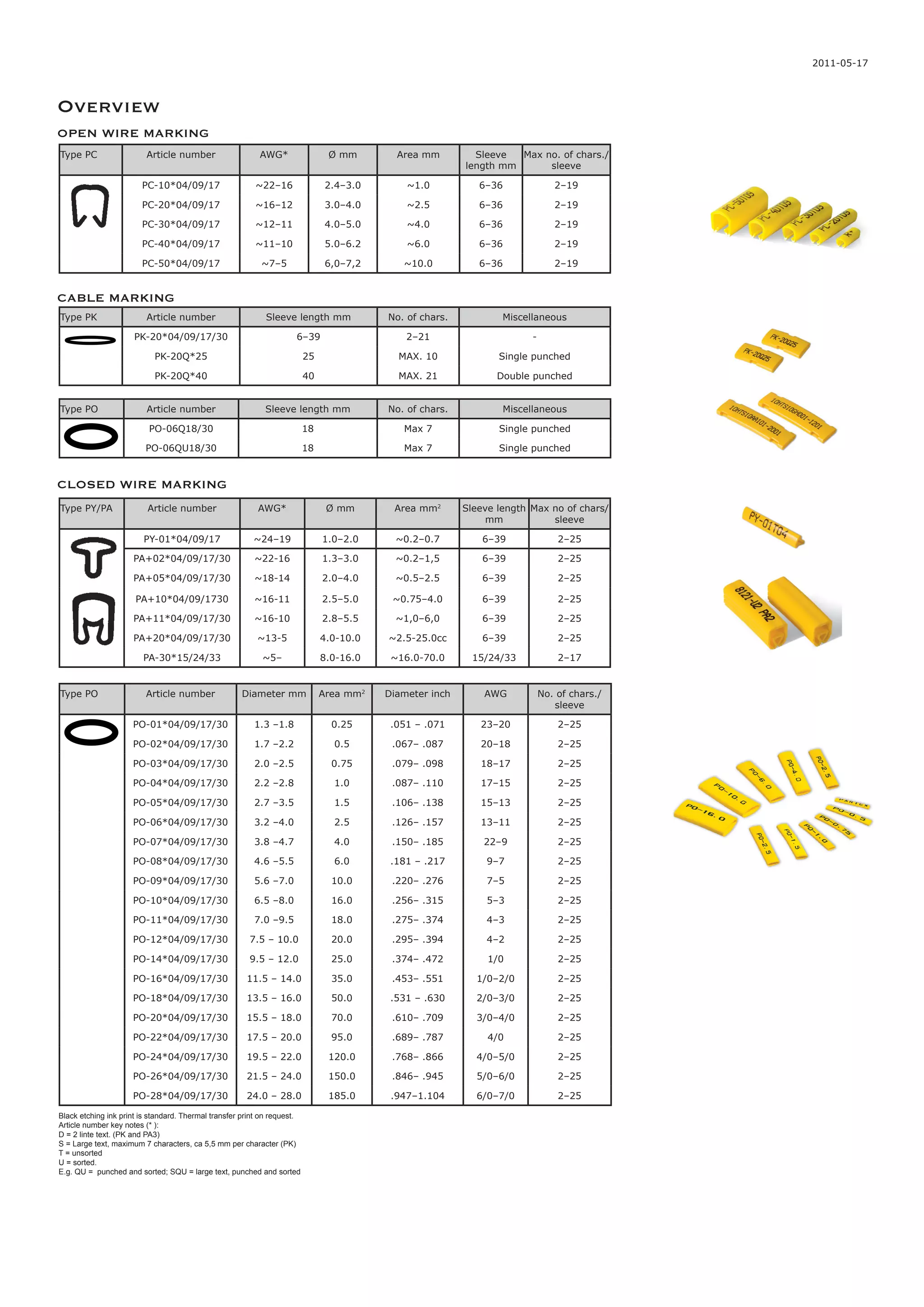 pa/pa+/pc/pk/po WIRE AND CABLE MARKING | PDF