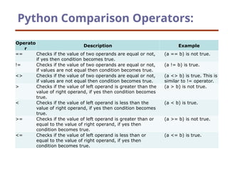 hlukj6;lukm,t.mnjhgjukryopkiu;lyk y2.ppt