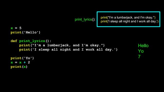 Py-slides-3 easyforbeginnerspythoncourse.pptx