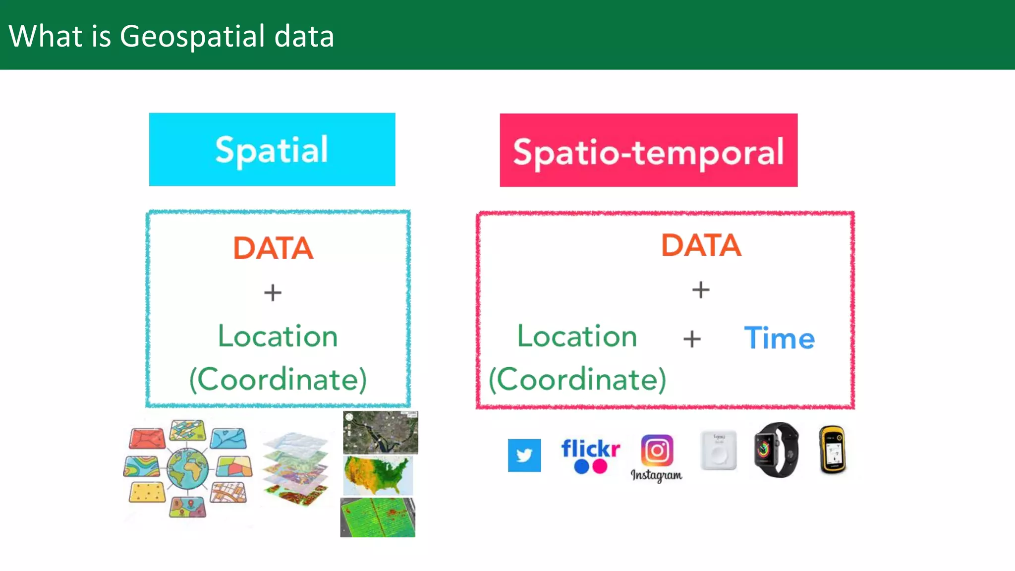 Introduction to Geospatial Data | PDF
