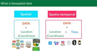 Introduction to Geospatial Data | PDF