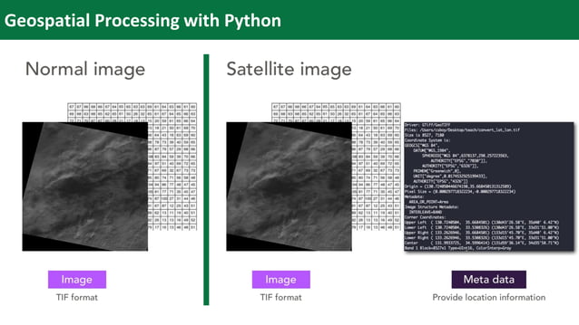 Geospatial Processing with Python | PDF