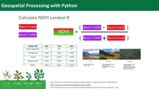 Geospatial Processing with Python | PPT