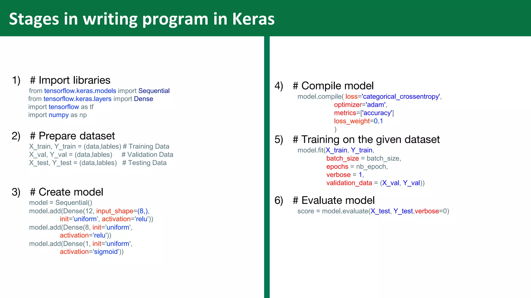 Keras and TensorFlow | PDF | Programming Languages | Computing