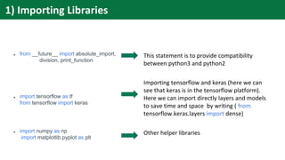 Keras and TensorFlow | PDF | Programming Languages | Computing