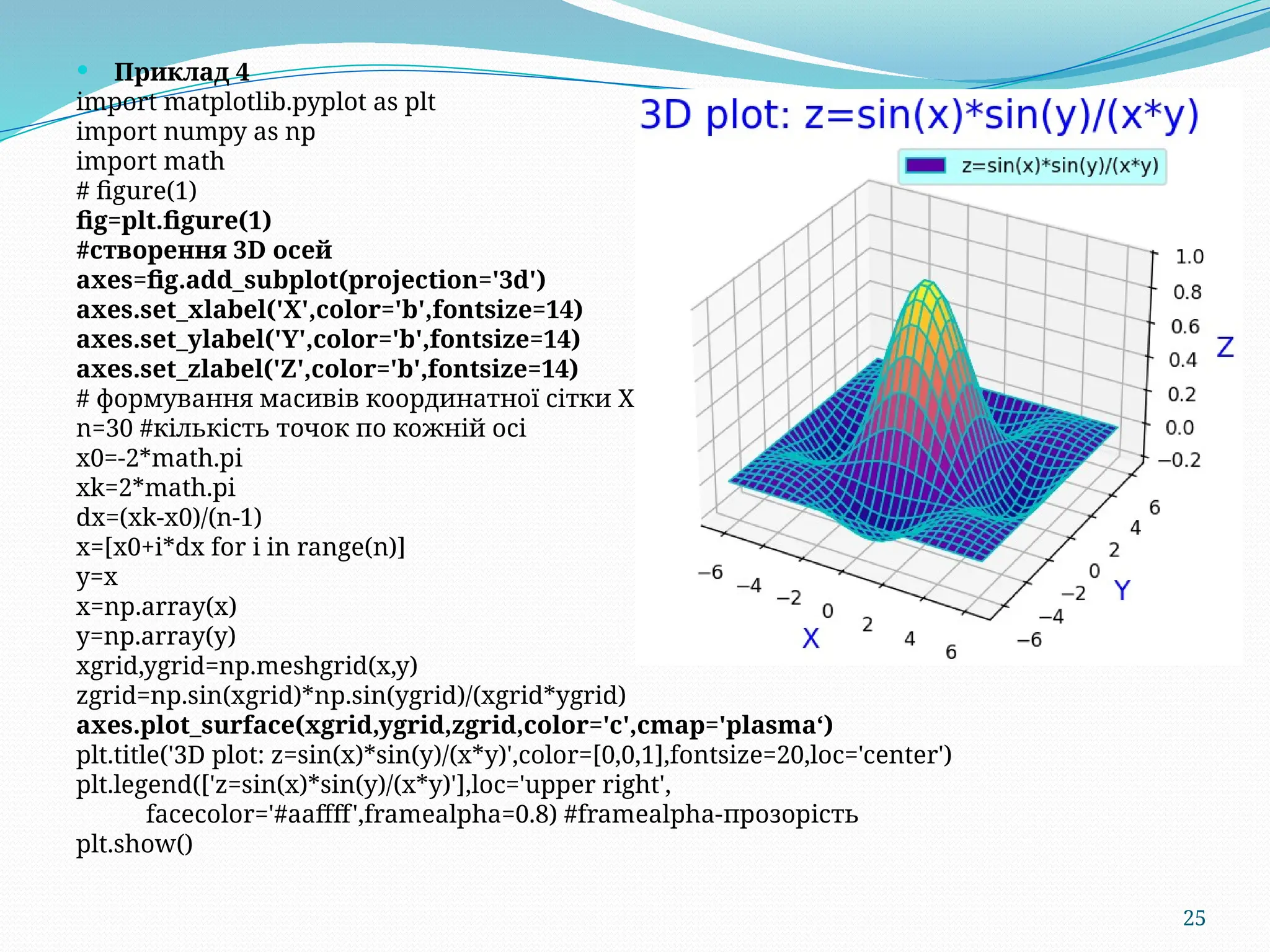 NTU KhPI PTM Programming Fundamentals_Py_06_matplotlib.pptx