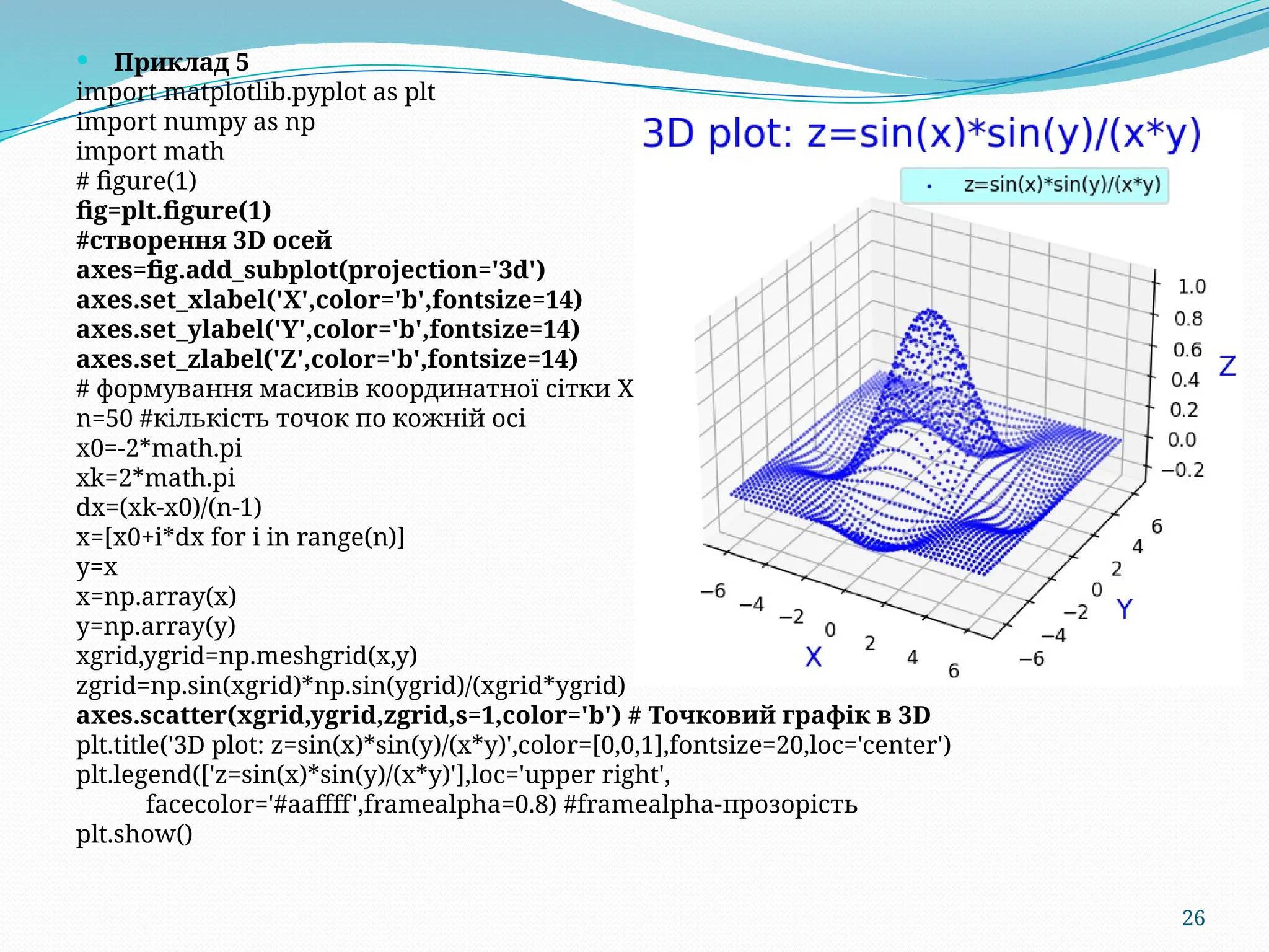 NTU KhPI PTM Programming Fundamentals_Py_06_matplotlib.pptx