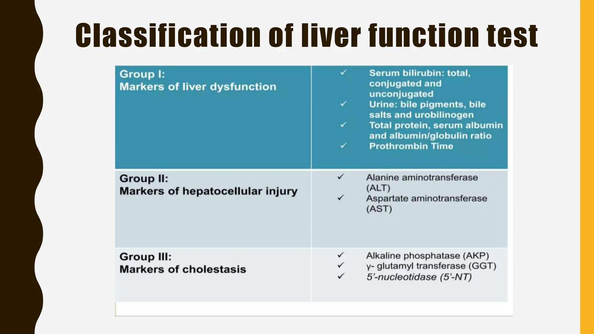 Competency Physiology, jaundice-sign symptom, investigation.pptx
