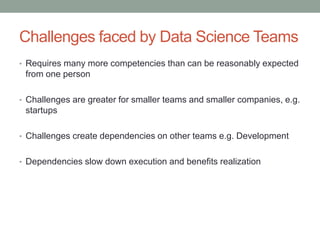 The Python ecosystem for data science - Landscape Overview | PPTX
