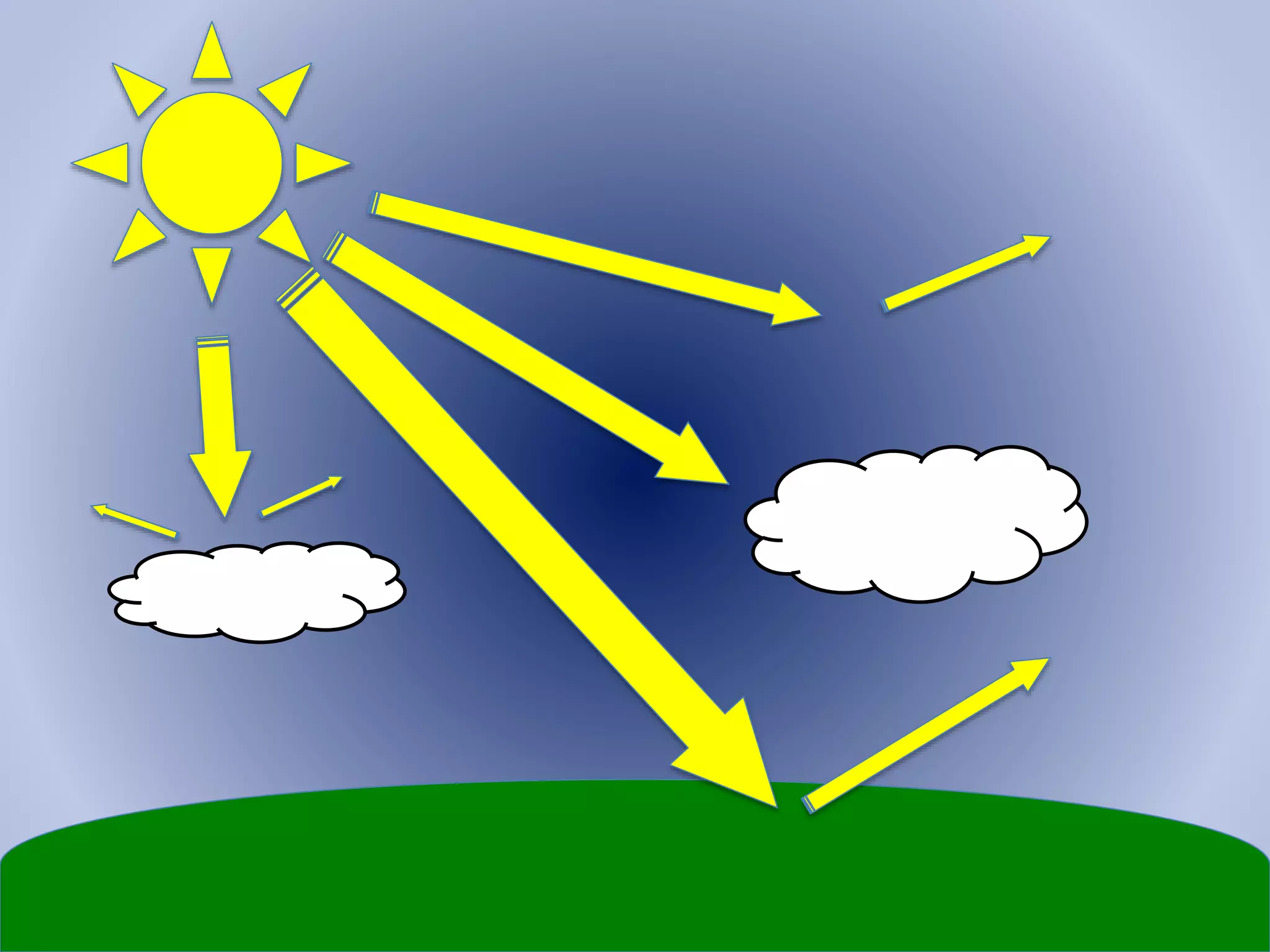 Climate change | PPTX | Environment | Science