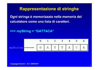 Py a5 python-text | PDF