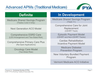 Alternative Payment Models: The Good, the Bad, and the Ugly | PPT