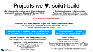 Pybind11 - SciPy 2021 | PDF