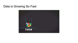 Scalable Machine Learning with PySpark | PPTX | Databases | Computer Software and Applications
