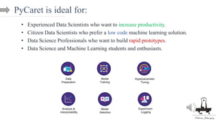 PyCaret_PedramJahangiryTUTORIALPYTHON.pdf