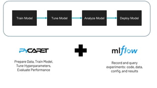 Machine Learning with PyCarent + MLflow | PDF